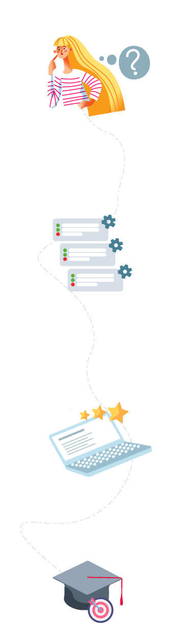 Qu'est-ce qu'un LCMS (Learning Content Management System) ? - Val Software